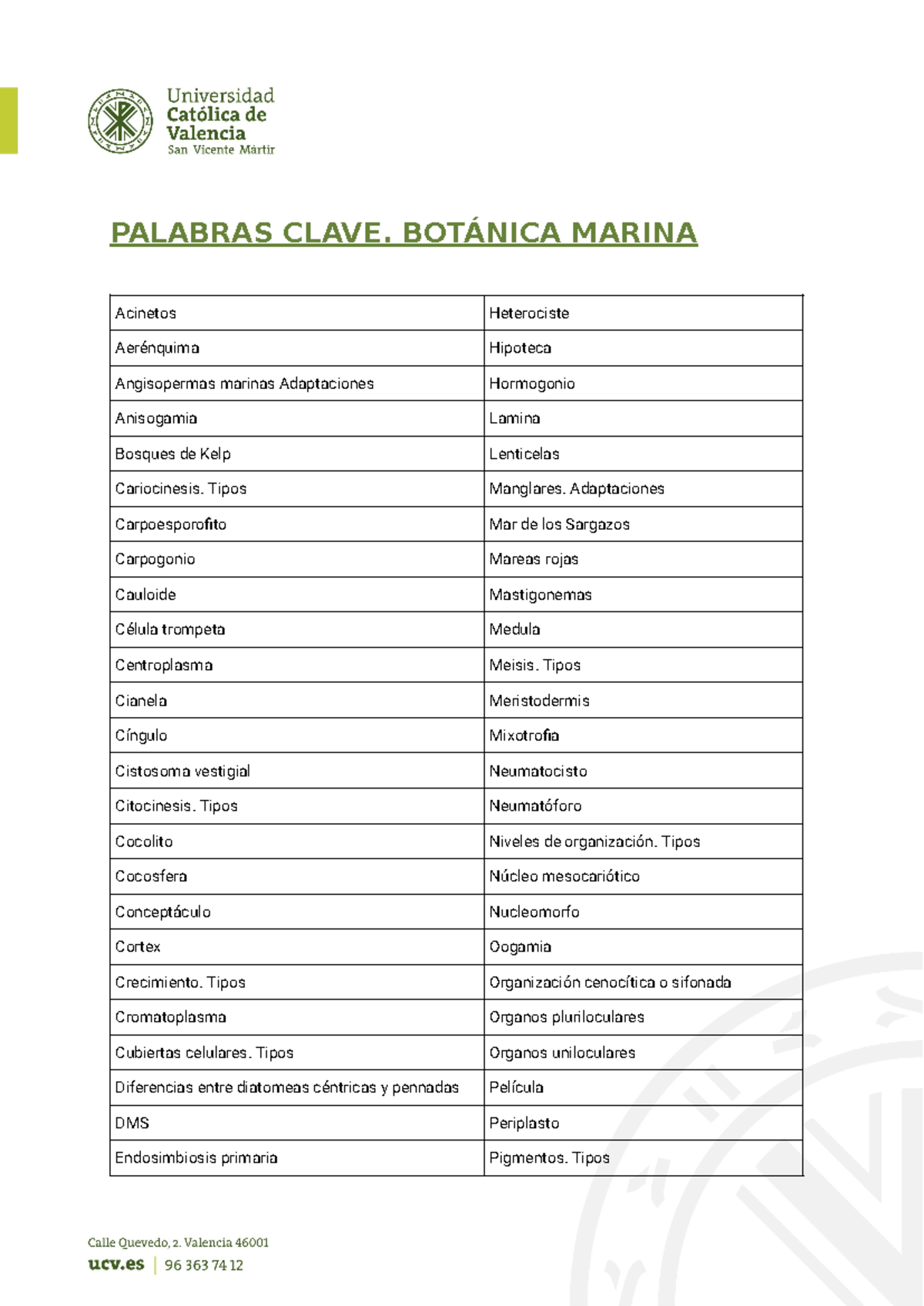 Palabras clave. Botánica marina - PALABRAS CLAVE. BOTÁNICA MARINA ...