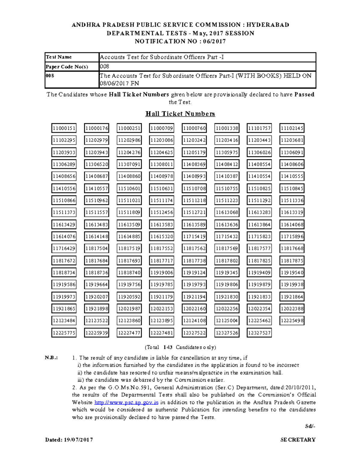 Accounts - All New. - ANDHRA PRADESH PUBLIC SERVICE COM M ISSION ...