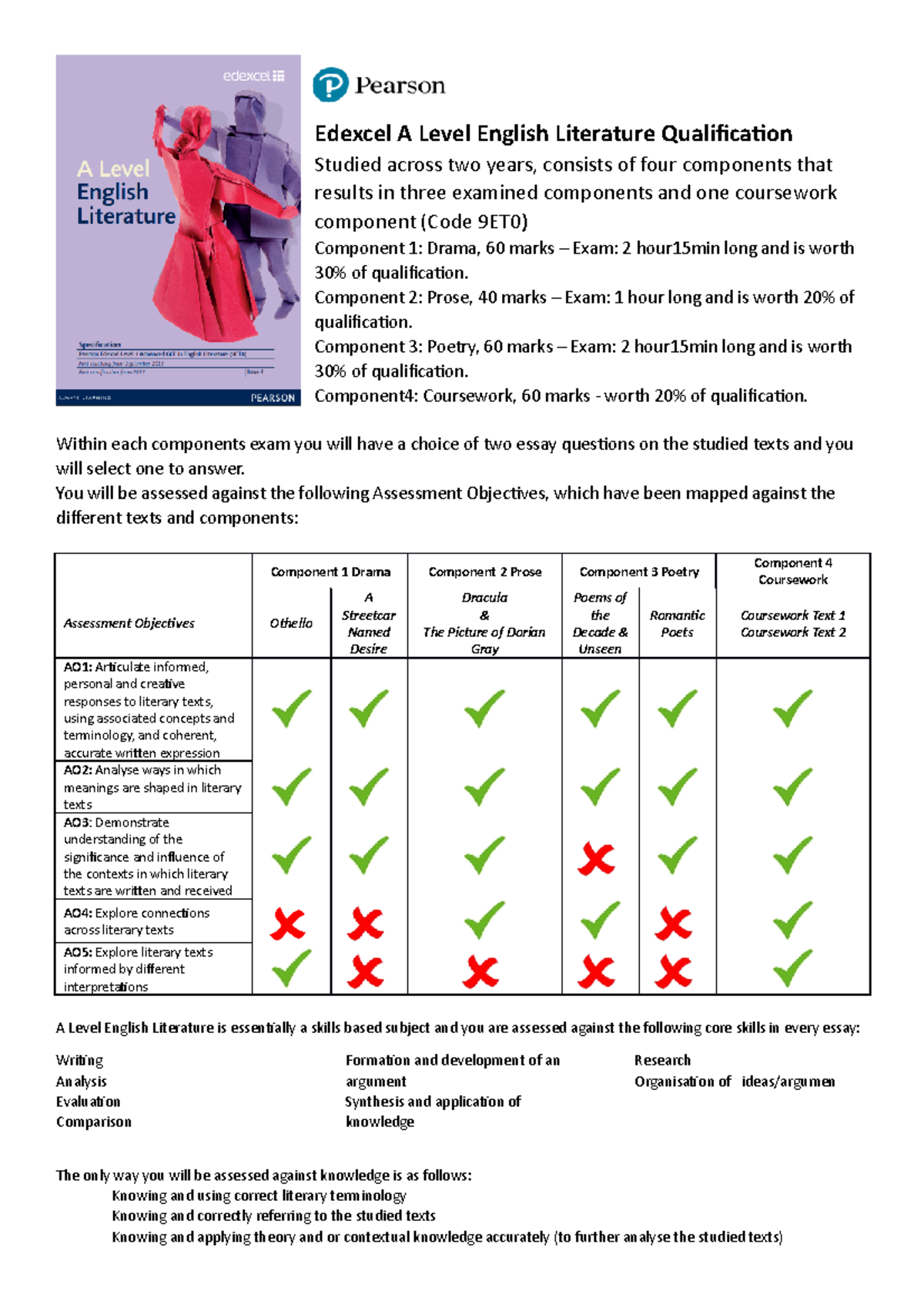 Exercise Book Details Assessment Book - Edexcel A Level English ...