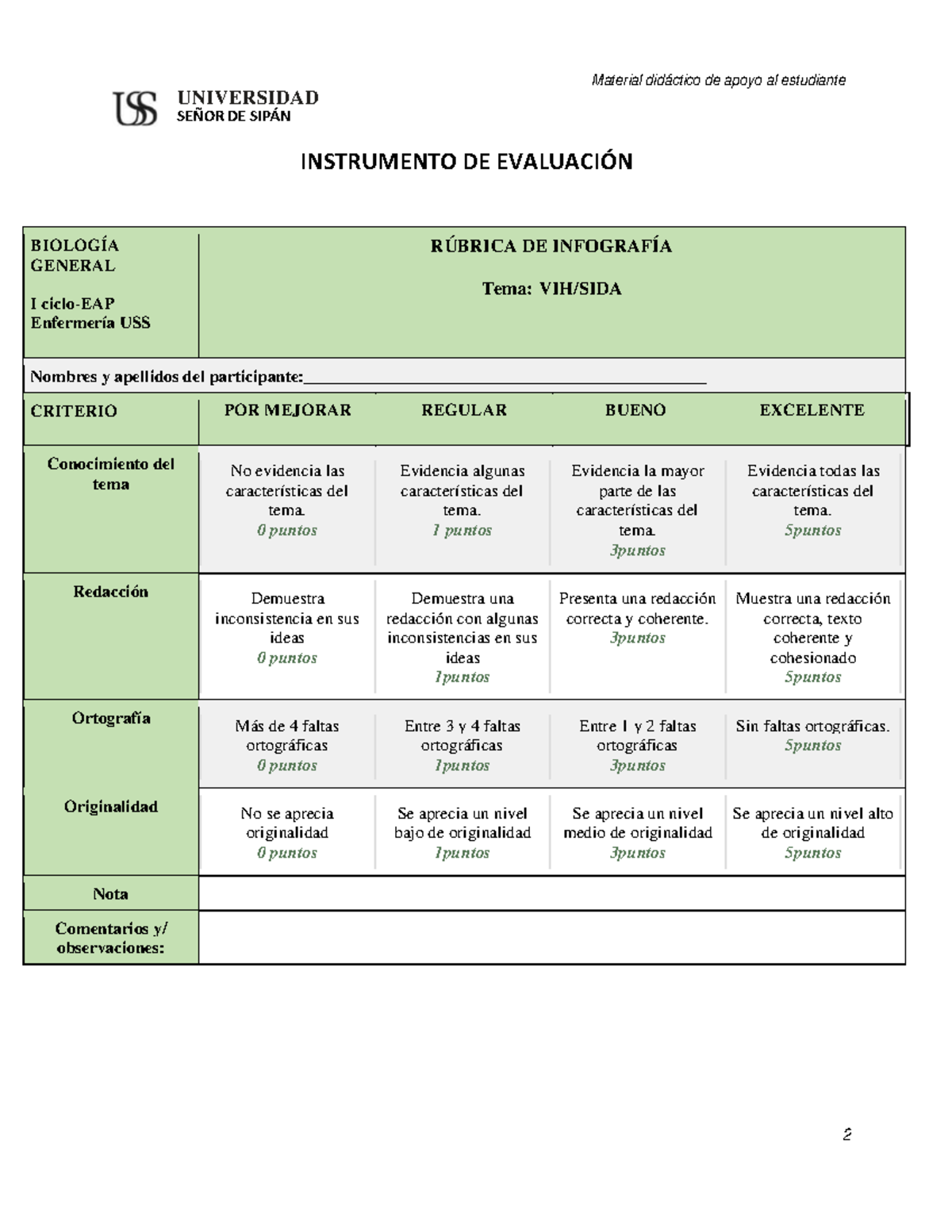 Rúbrica DE Infografía - Material didáctico de apoyo al estudiante 2 INSTRUMENTO DE EVALUACI”N ...
