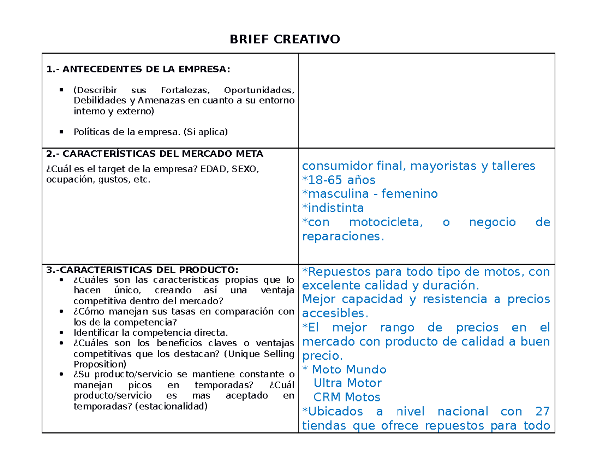 Brief Largo Creativo- Formato - BRIEF CREATIVO 1.- ANTECEDENTES DE LA ...