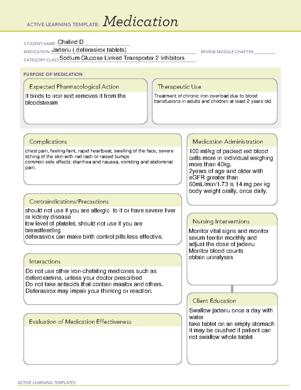 Jadenu- Sodium Glucose Linked Transporter 2 Inhibitor - ACTIVE LEARNING ...