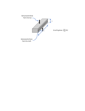 Keys- Sample Problems - KEYS Situational Problem (1 – 2) A rectangular ...