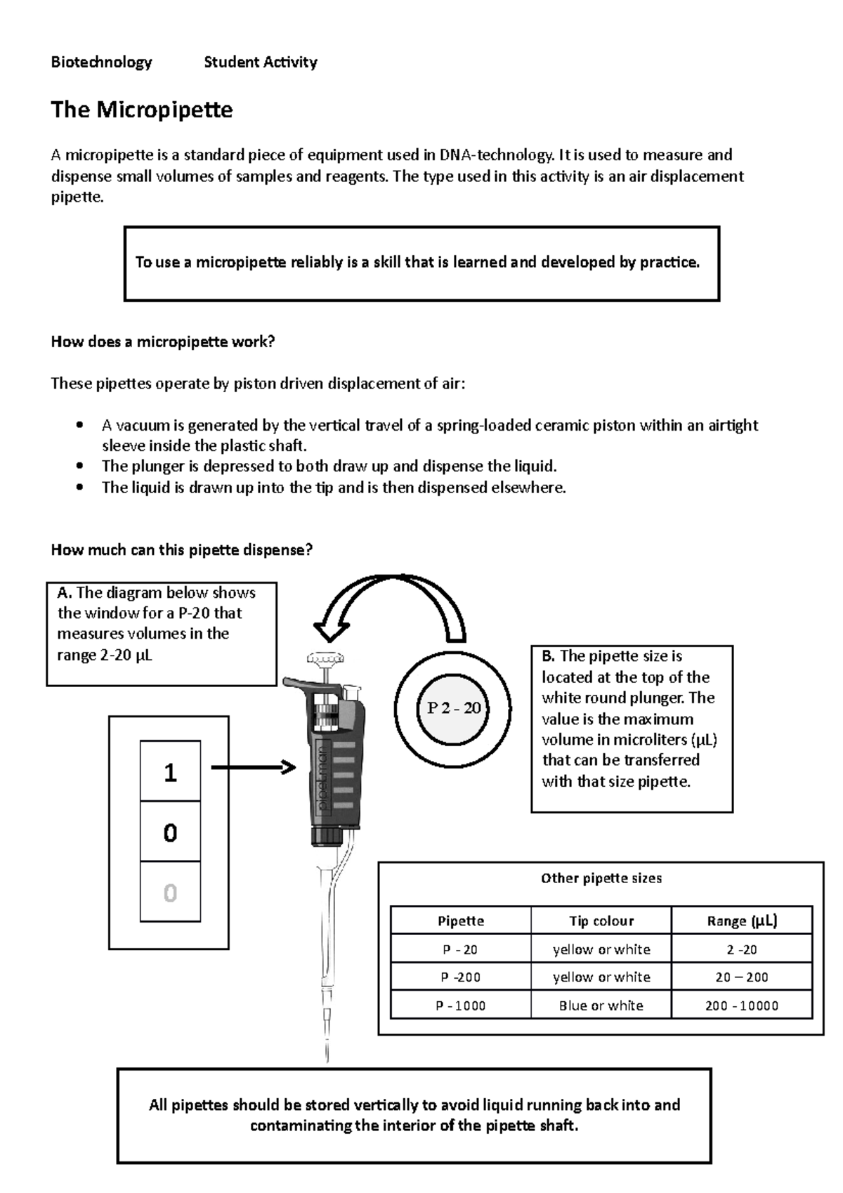 Biotechnology Use of the Micropipette - Biotechnology Student Activity ...