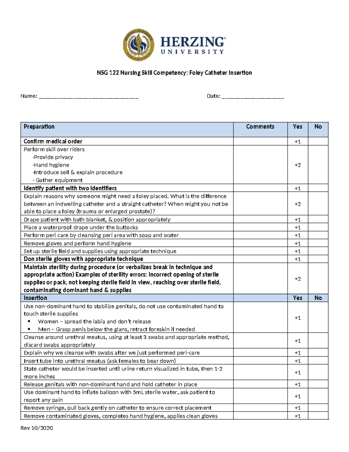 Week 9 Catheterizing the female or male urinary bladder; care of ...