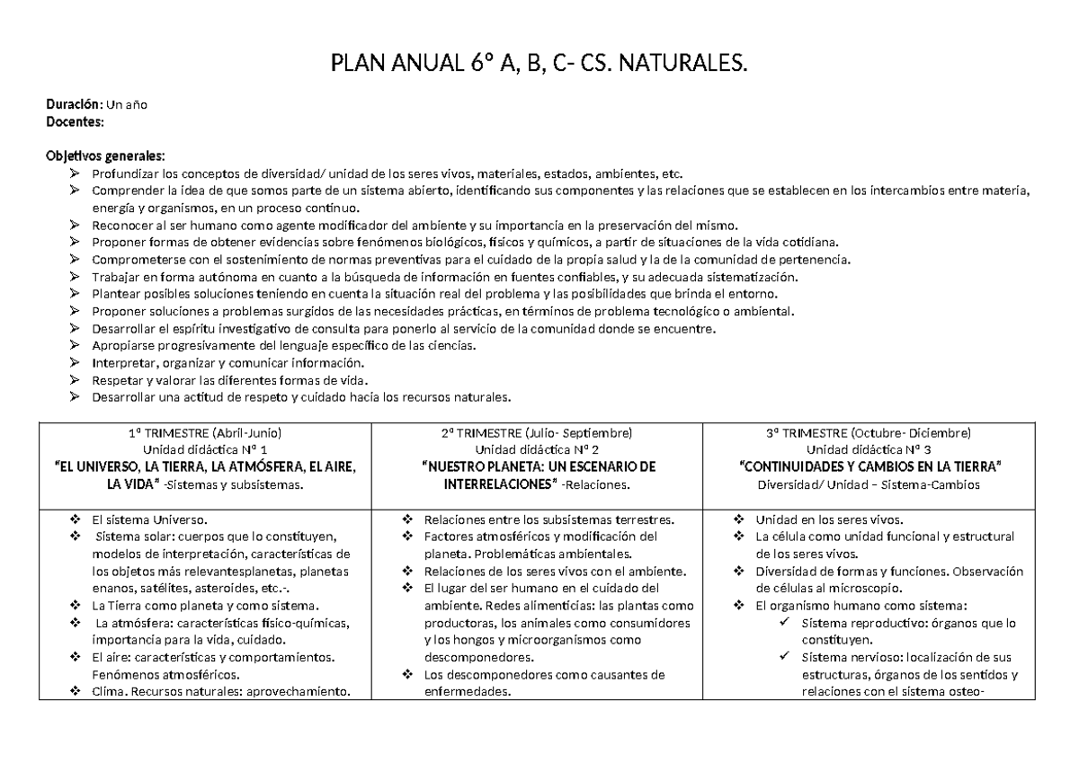 PLAN Anual CS Naturales Sexto Grado - PLAN ANUAL 6º A, B, C- CS. NATURALES. Duración: Un año ...