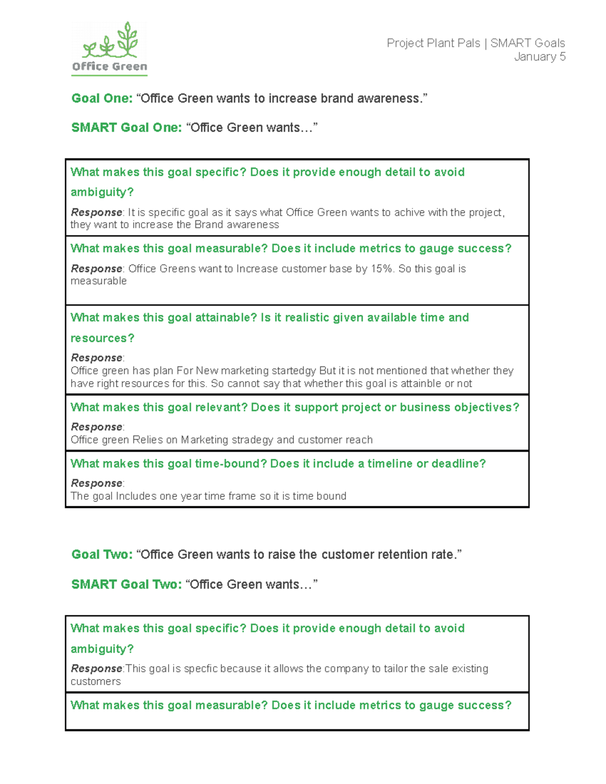 Activity-Template - Smart-goals - Project Plant Pals | SMART Goals ...