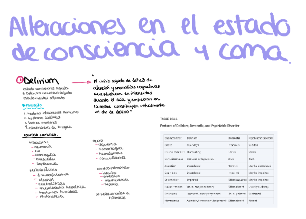 Alteraciones en el estado de alerta y coma 230903 142405 - medicina ...