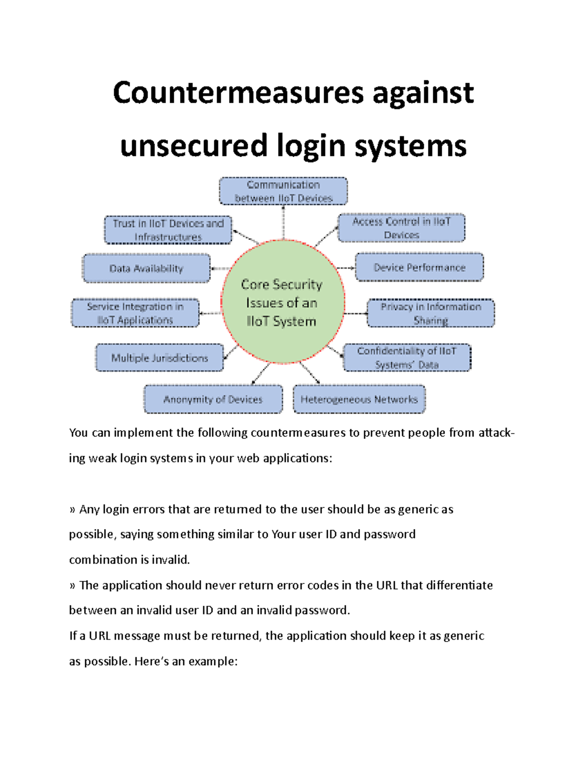 Countermeasures against unsecured login systems - » The application ...
