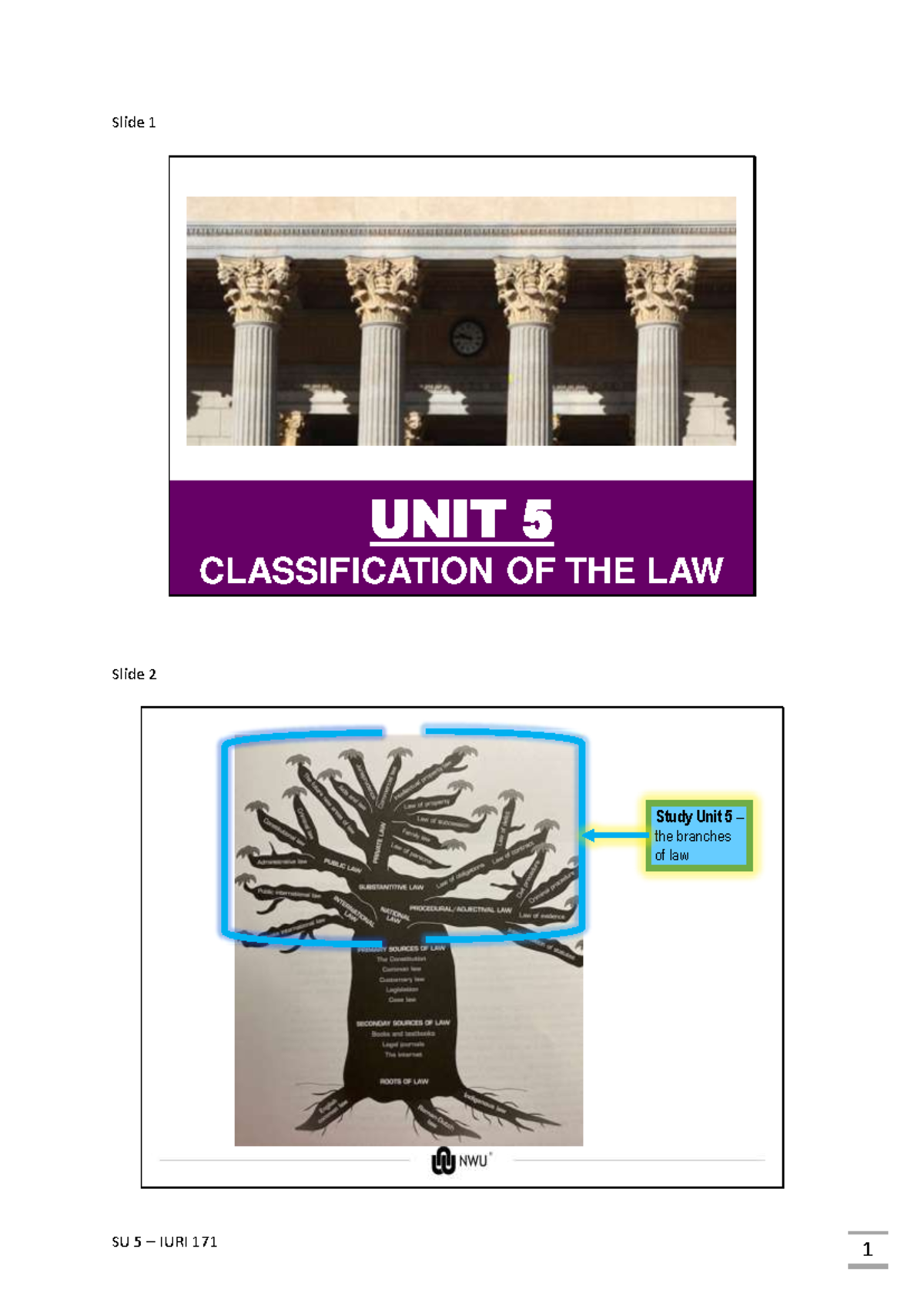SU 5 Classification of the Law - SU 5 – IURI 171 UNIT 5 CLASSIFICATION ...