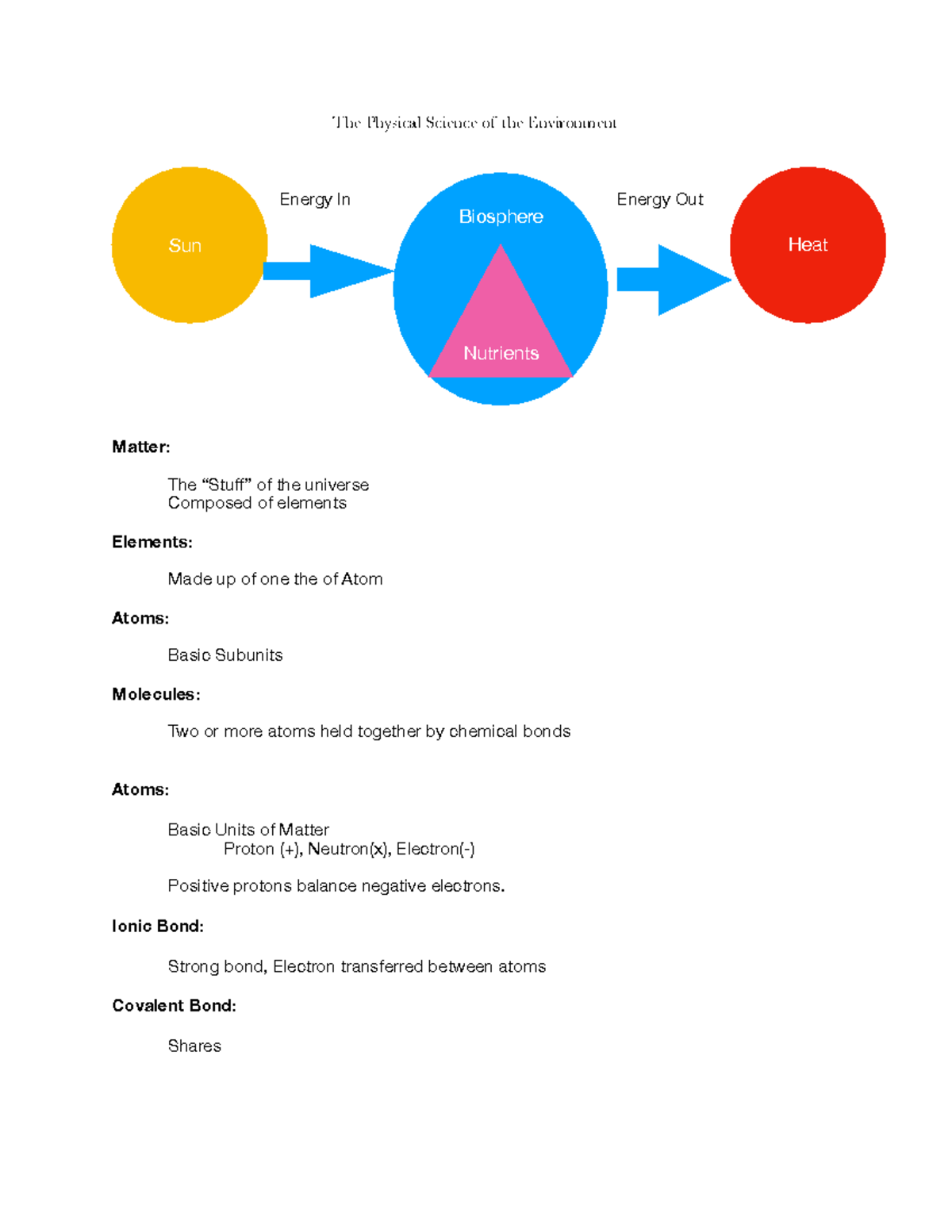 Chapter 2 and 3 - Fugase fugese - The Physical Science of the ...