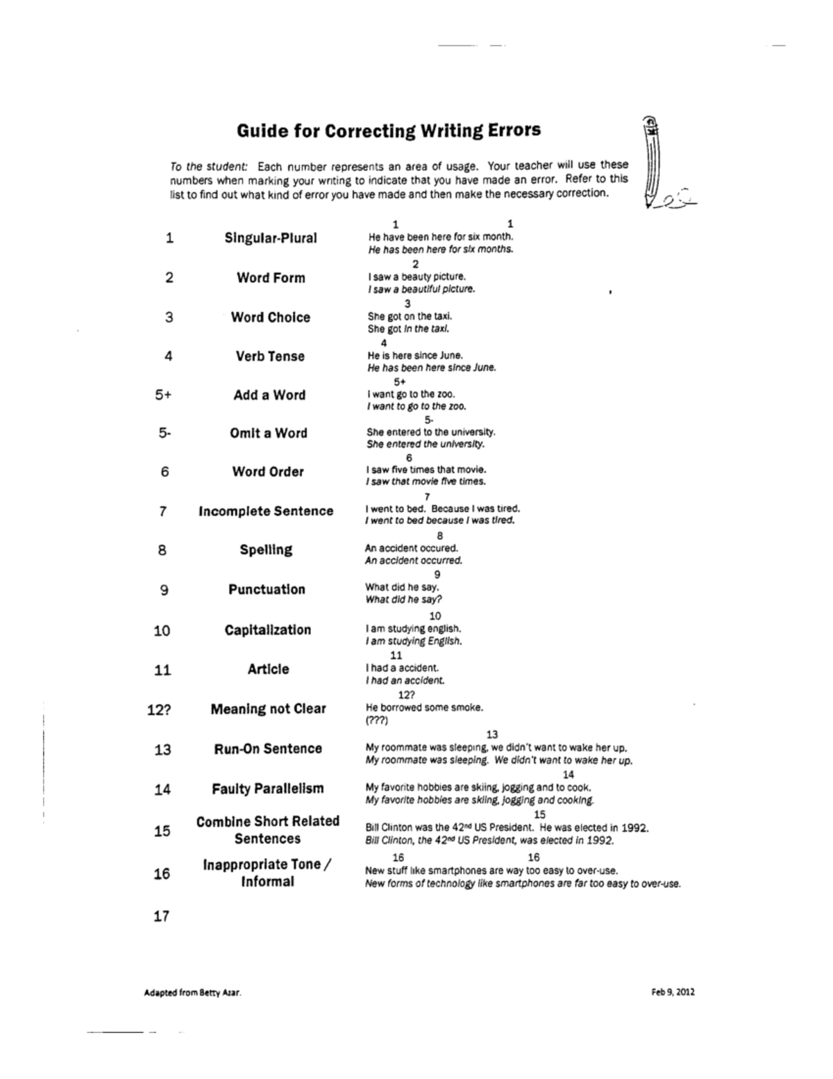 Guide code - ESL 115 - Studocu