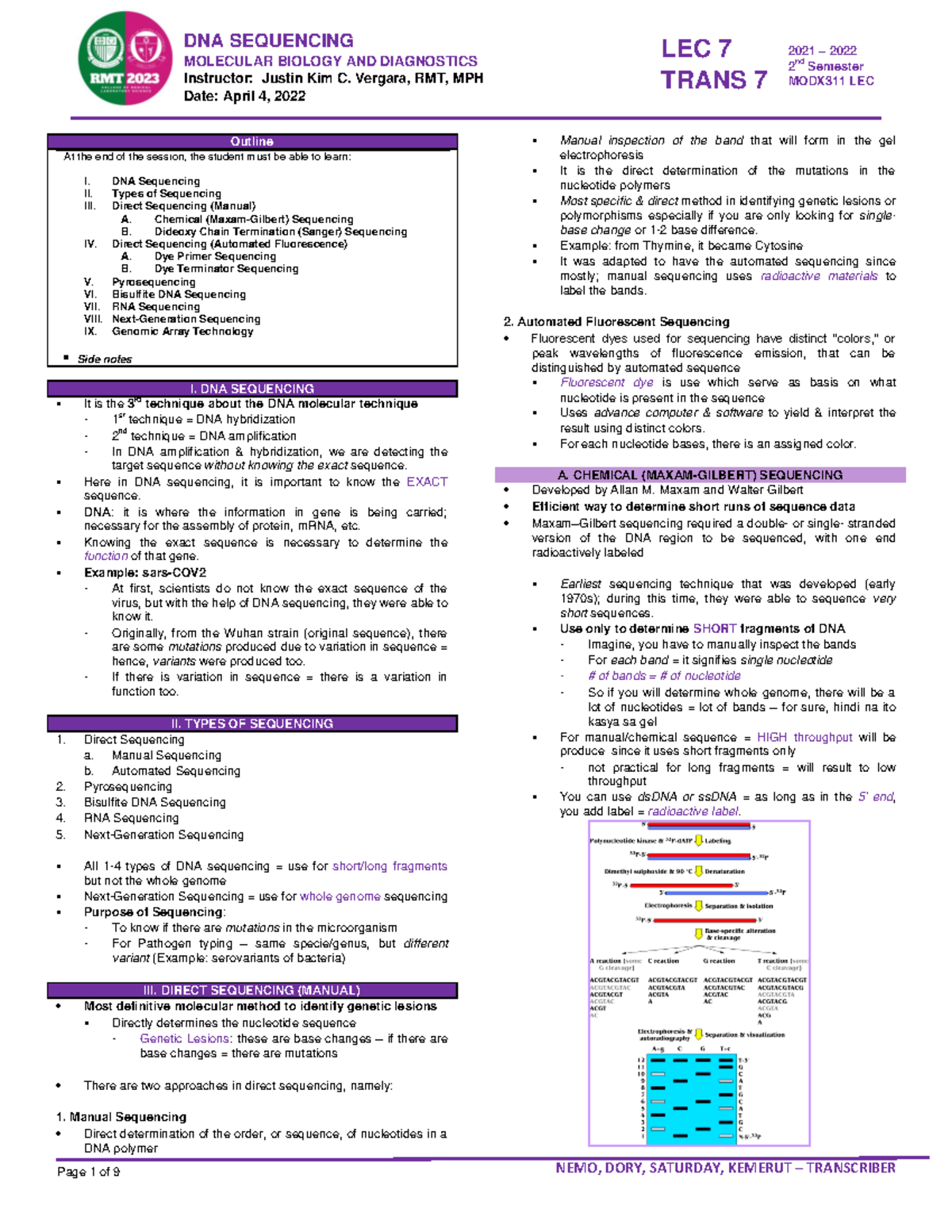 MODX LEC Trans 7 - Ksoanzms - NEMO, DORY, SATURDAY, KEMERUT – TRANSCRIBER DNA SEQUENCING ...