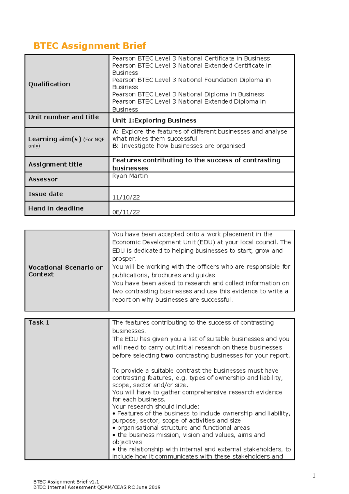 CIND Unit 1 Assignment 1 22 23 - BTEC Assignment Brief Qualification Pearson BTEC Level 3 ...