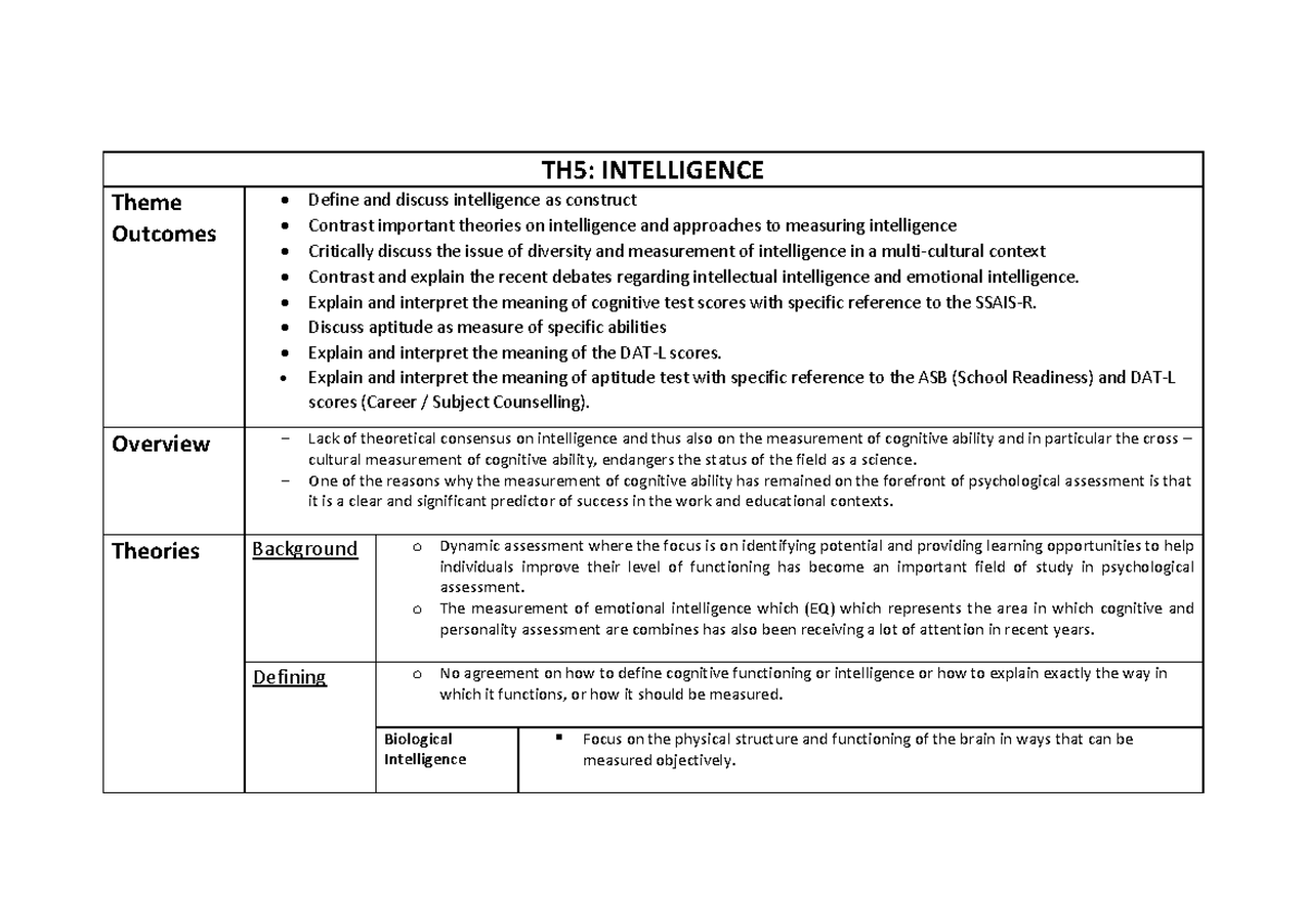 Intelligence 2 - Honors psychology. - Theme Outcomes Overview Theories ...