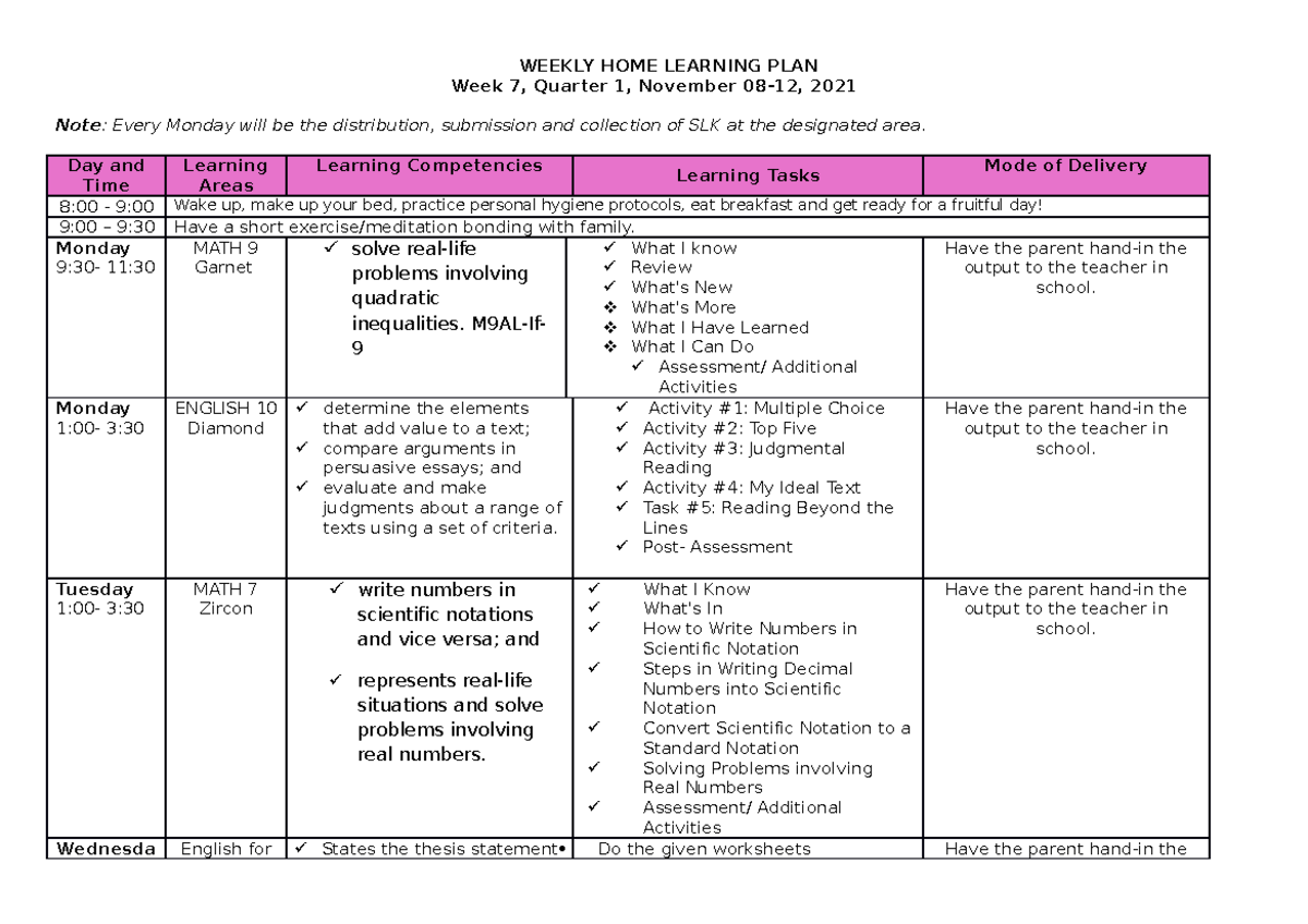 Weekly HOME Learning PLAN - WEEKLY HOME LEARNING PLAN Week 7, Quarter 1 ...