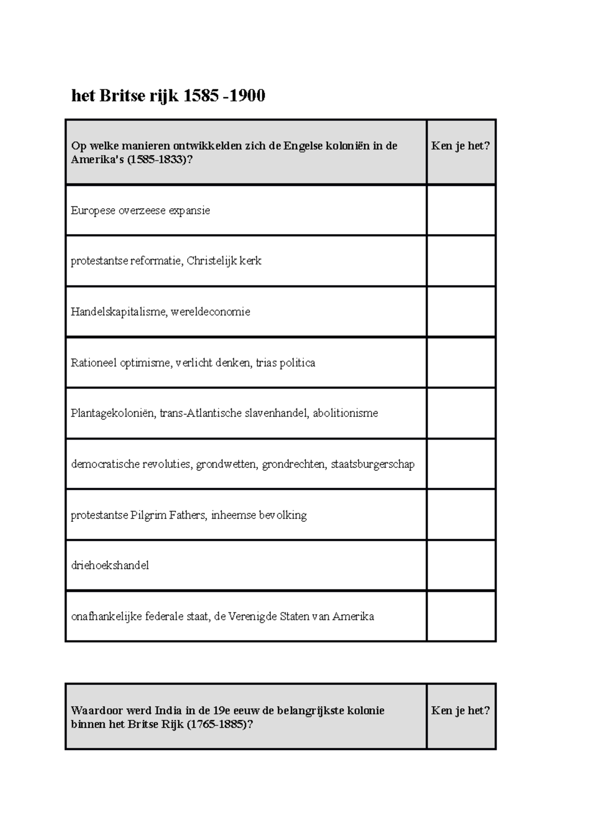 Het Britse rijk 1585 - overzicht begrippen - het Britse rijk 1585 - Op ...
