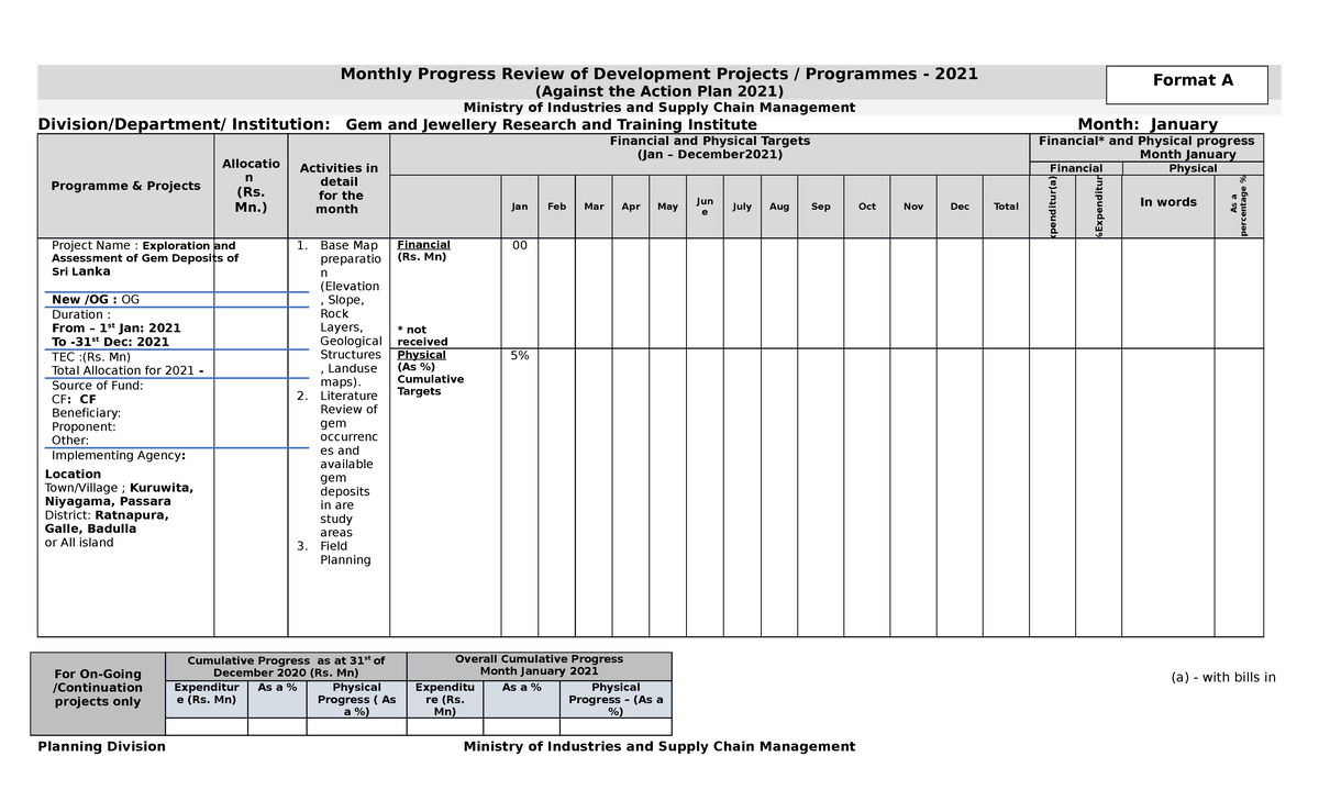 Monthly Progress Review of Development Projects - Mn.) Activities in ...