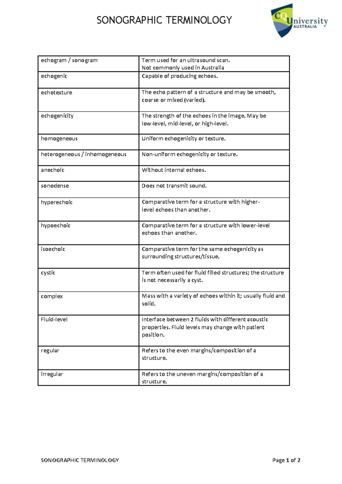 Sonographic terminology - SONOGRAPHIC TERMINOLOGY SONOGRAPHIC ...