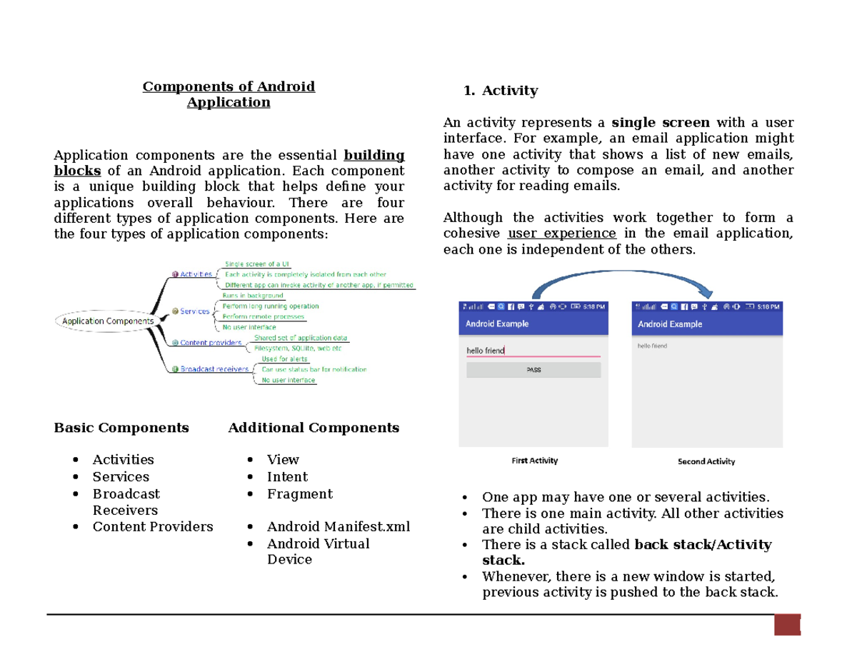 Android Components - 1 Components of Android Application Application ...