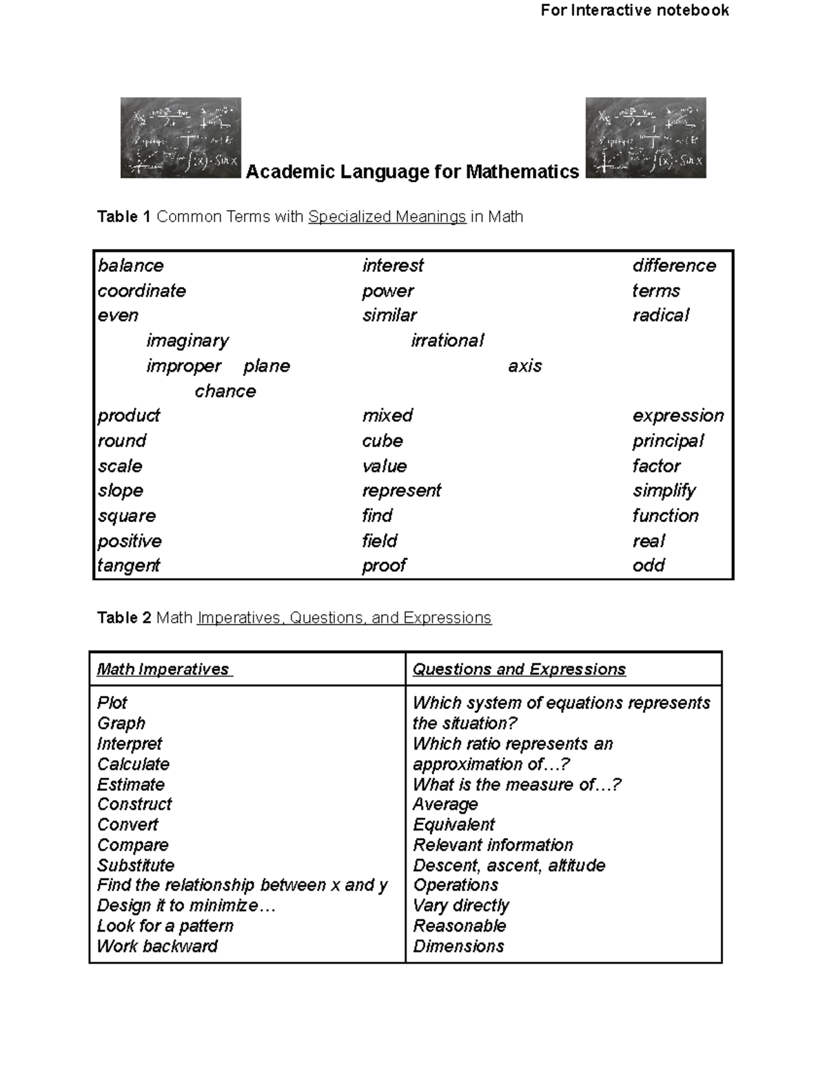 Language for Mathemactics - For Interactive notebook Academic Language ...
