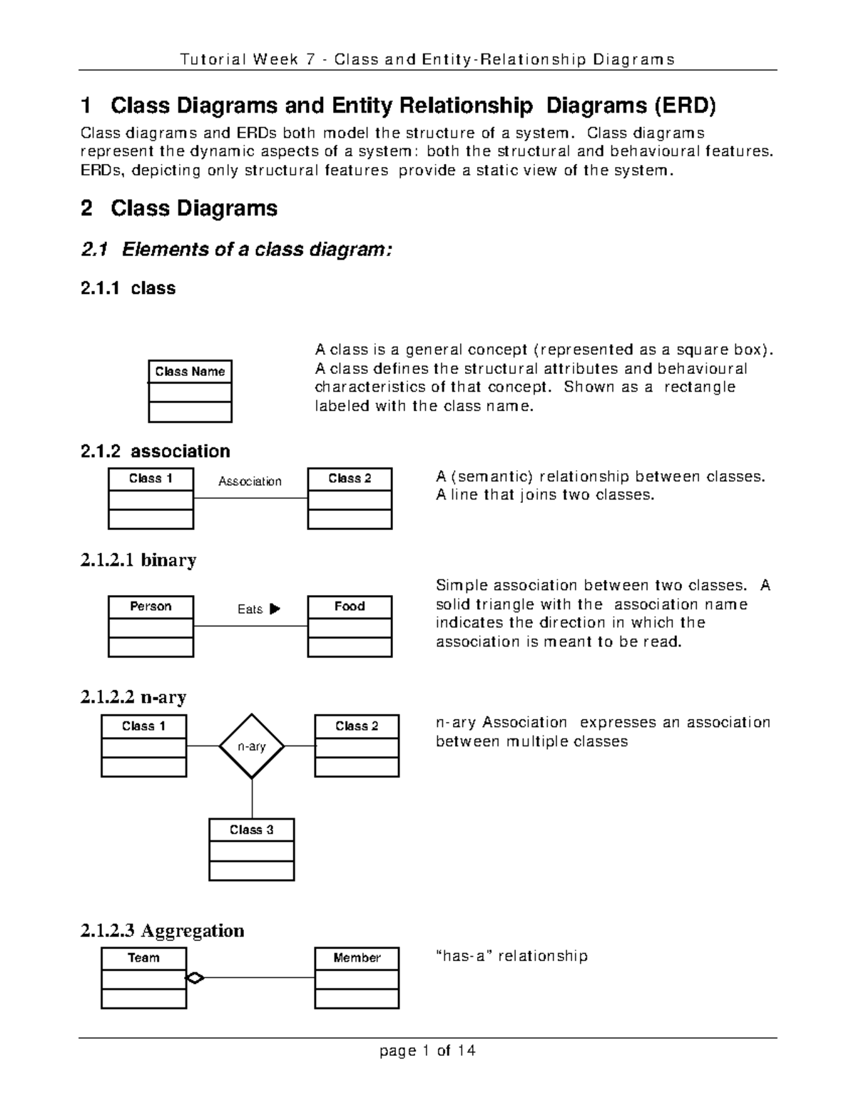 Inbound 8662265288377980261 - 1 Class Diagrams and Entity Relationship Diagrams (ERD) Class ...