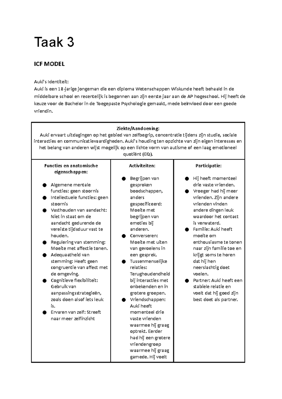 Taak 3 (1) - Hier is taak 3 van het vak project werk van de opleiding ...