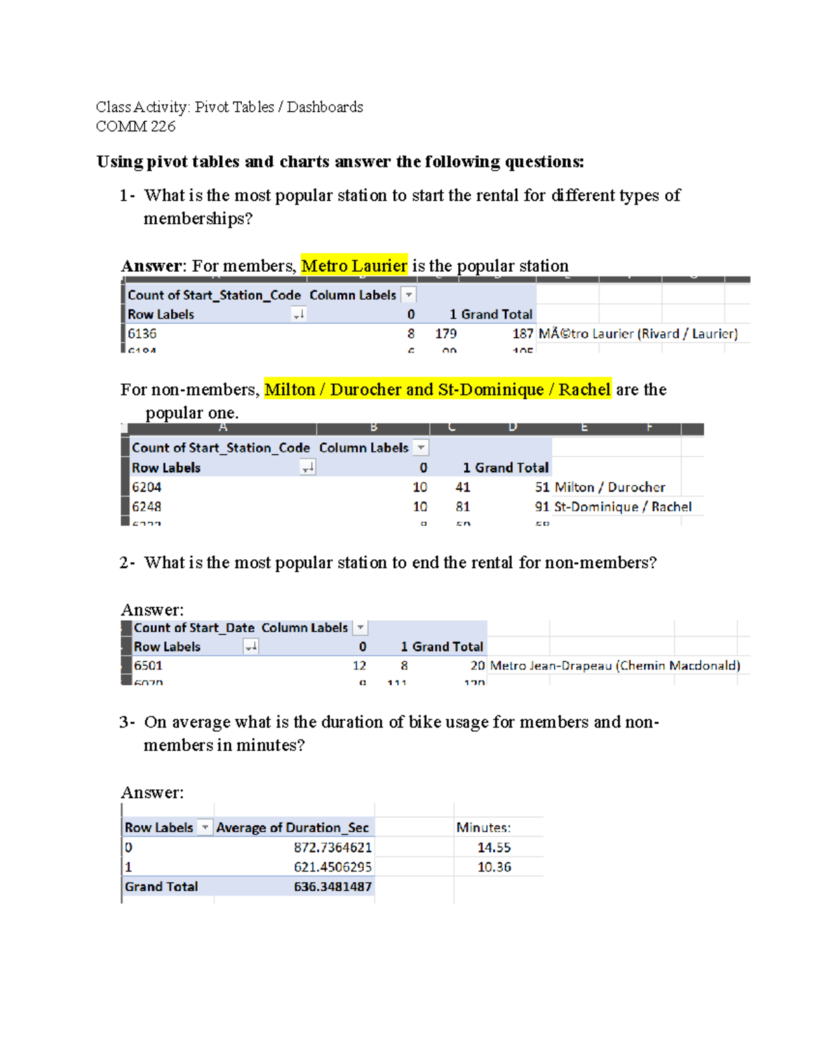 Excel Pivot Table Dashboards Exercises - Class Activity: Pivot Tables ...