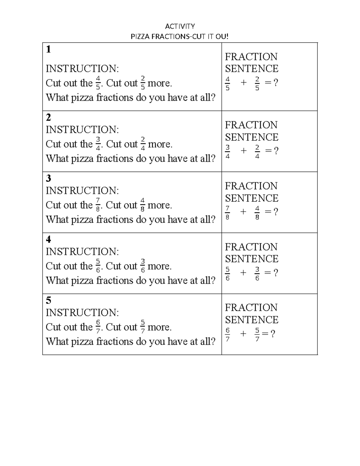 Pizza Fractions-CUT IT OUT - ACTIVITY PIZZA FRACTIONS-CUT IT OU! 1 ...