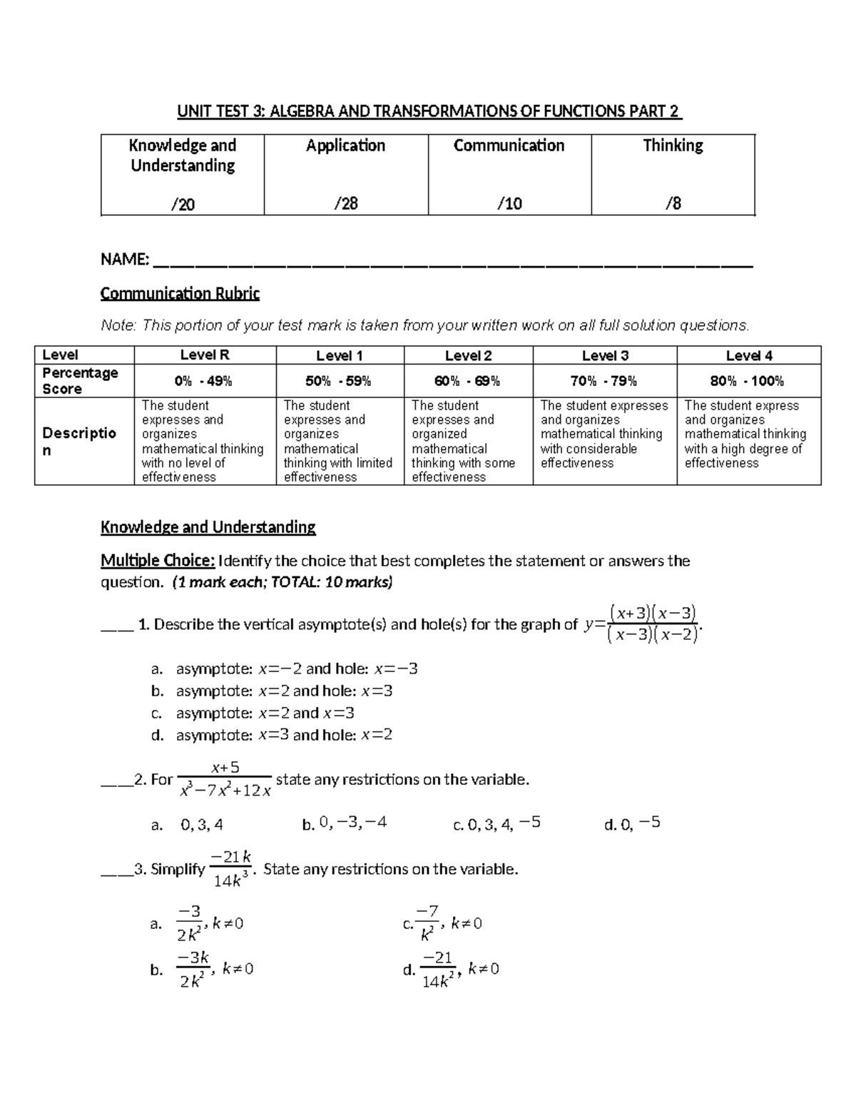 MCR 3U1 Unit 3 Algebra and Transformations of Functions Part 2 Unit ...