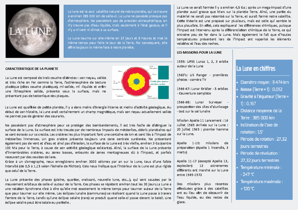 LA LUNE - Fiche descriptive - LA LUNELA LUNE La lune est le seul ...