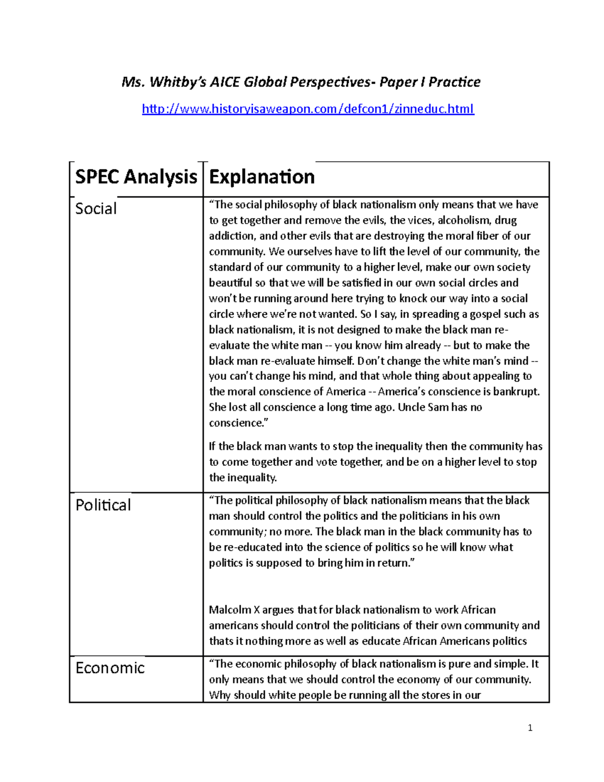 Copy of The Ballot or the Bullet - Ms. Whitby’s AICE Global ...