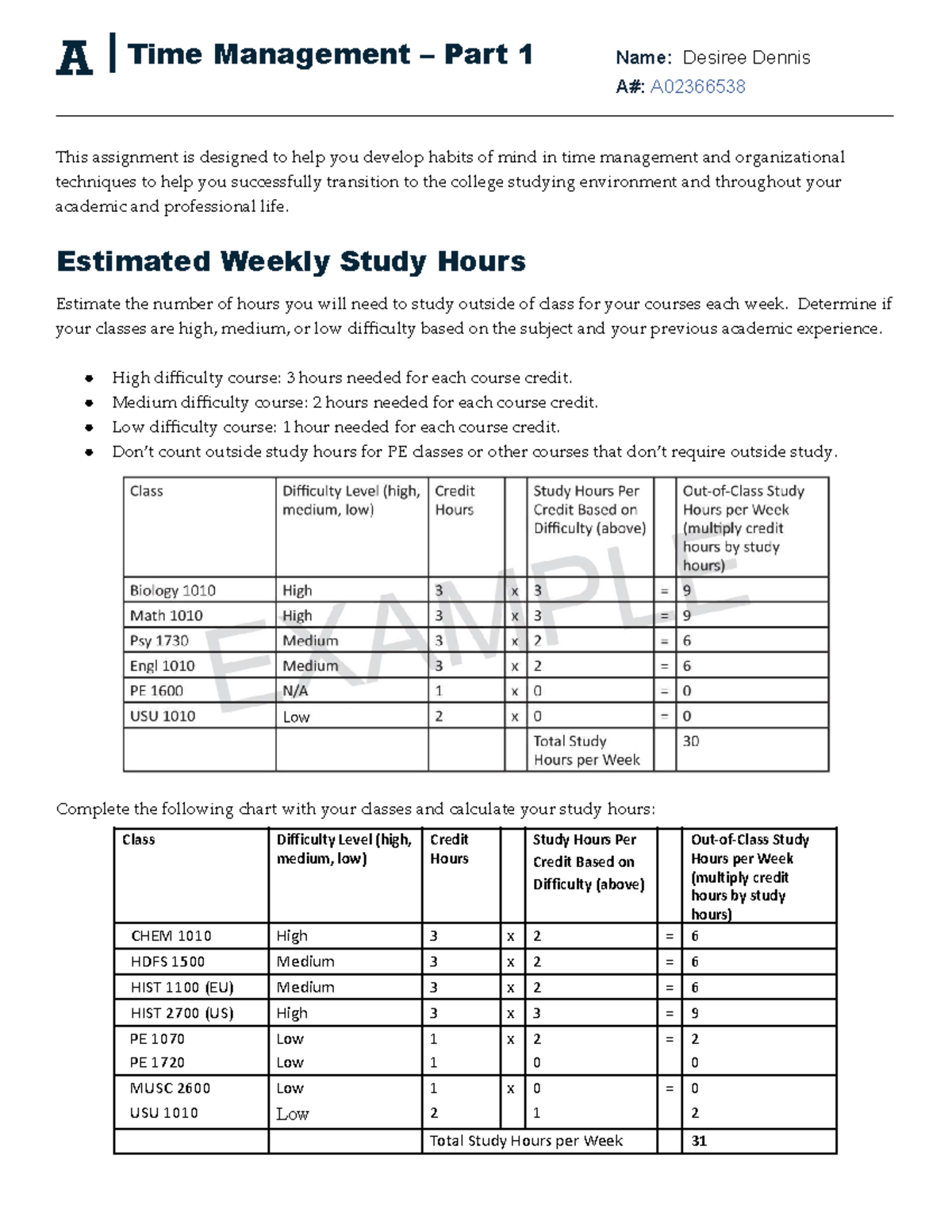 USU time management - A grade - | Time Management – Part 1 Name ...