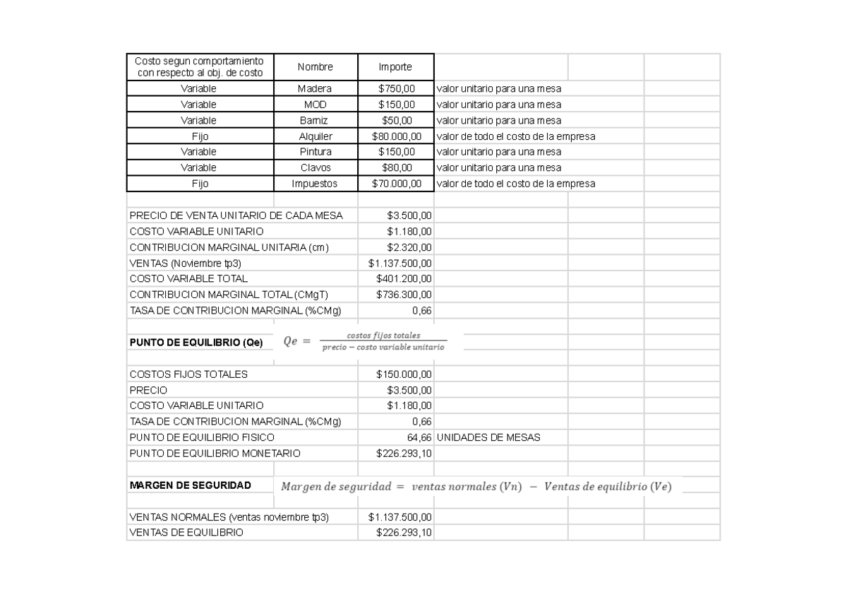 Contabilidad de costos TP N°4 - Hoja 1 - Costo segun comportamiento con respecto al obj. de ...