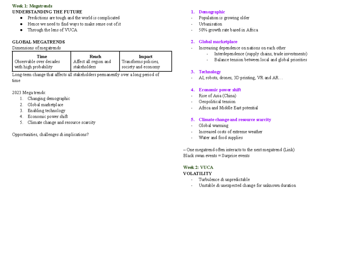VUCA Finals Condensed - Week 1: Megatrends UNDERSTANDING THE FUTURE Predictions are tough and ...
