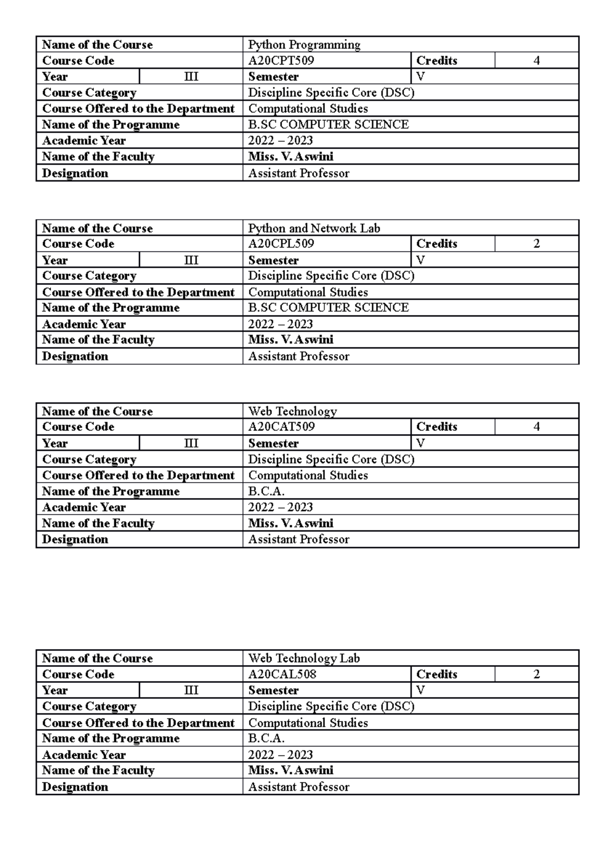 B.sc computer science - Name of the Course Python Programming Course ...