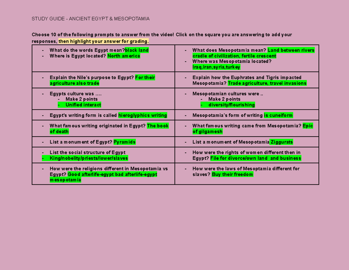 Epypt - This was an Ap Class - STUDY GUIDE - ANCIENT EGYPT ...