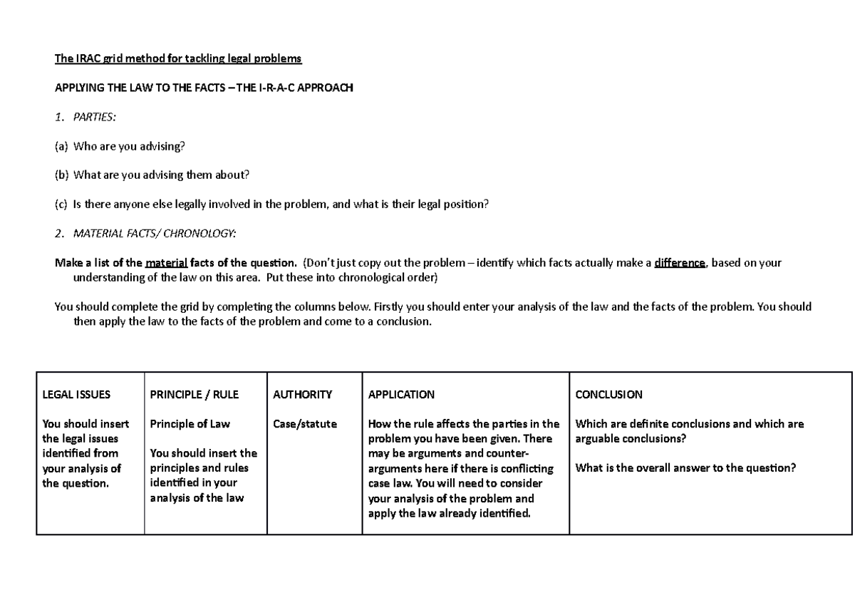 How to apply IRAC (summarised) - LAW1108 - MDX - Studocu