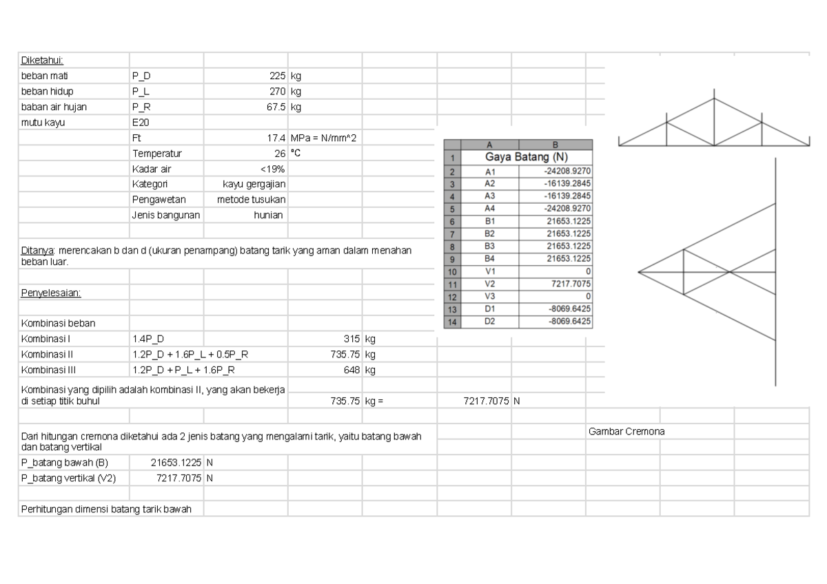 Jawaban Tugas Struktur Kayu I - Diketahui: beban mati P_D 225 kg beban ...