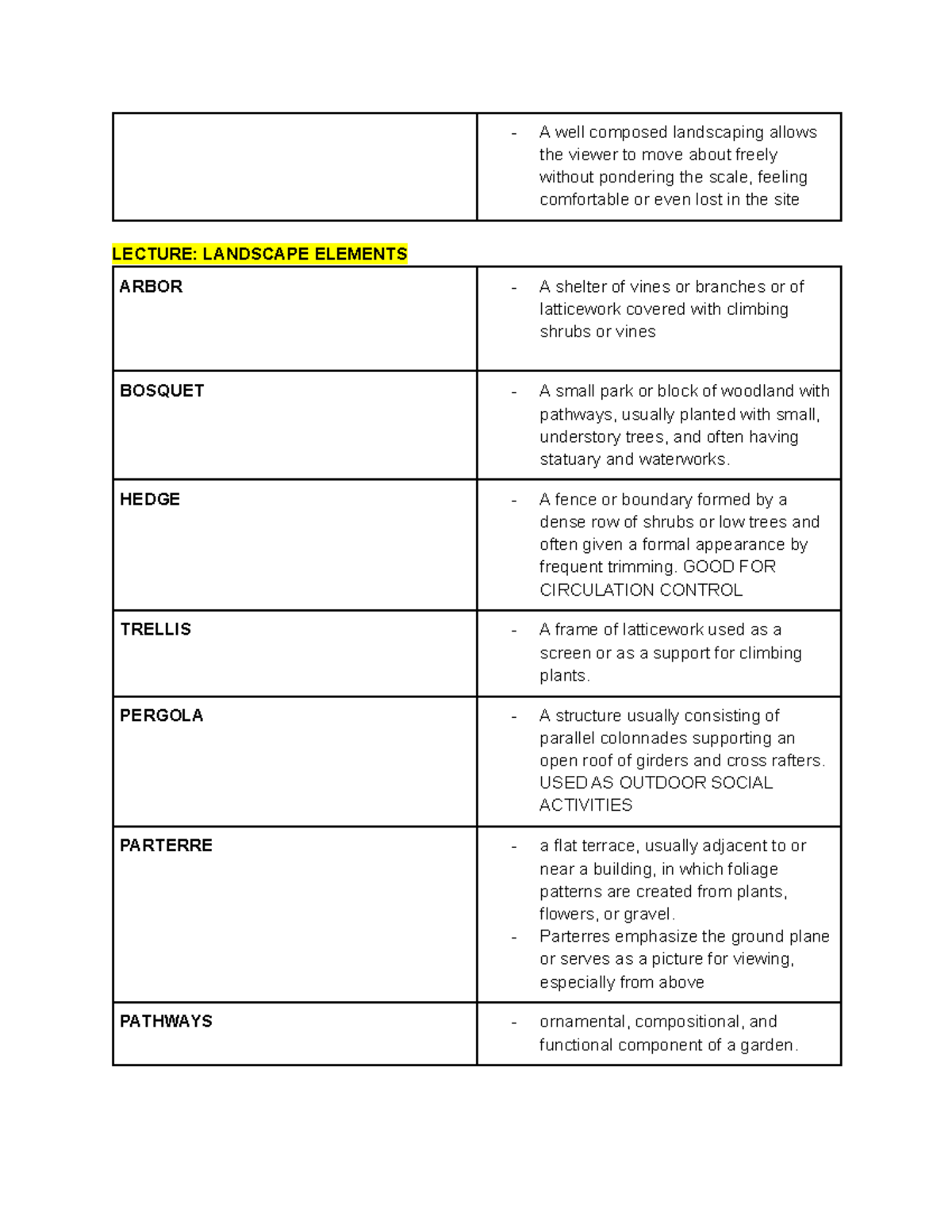 Planningmoto-1-2 - Order, culture and expression in the design of the ...