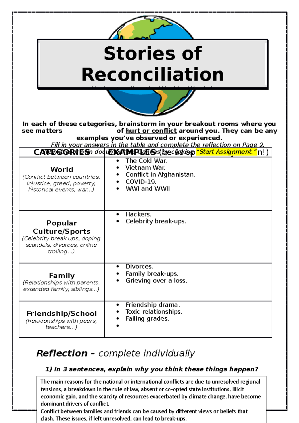 Stories of Reconciliation Worksheet-2 - CATEGORIES EXAMPLES (be as ...
