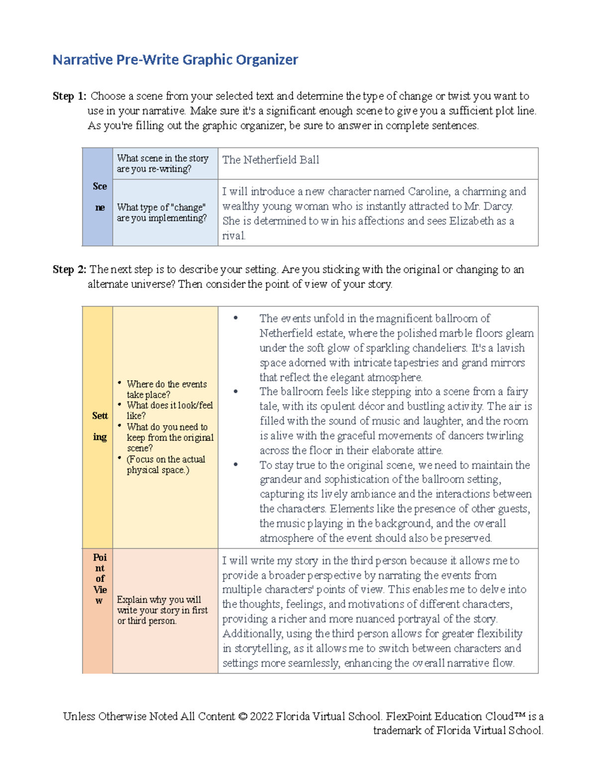 Pre-write pdf - Pre-Write - Narra$ve Pre-Write Graphic Organizer Step 1 ...
