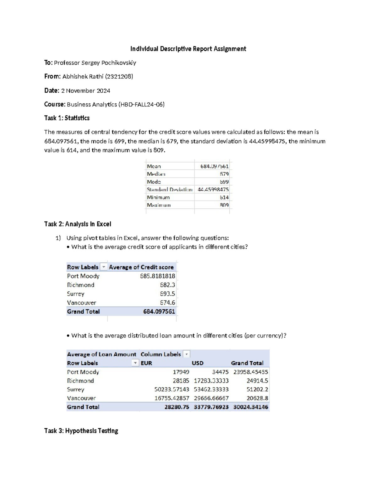 Individual Descriptive Report - Task 2: Analysis in Excel Using pivot ...