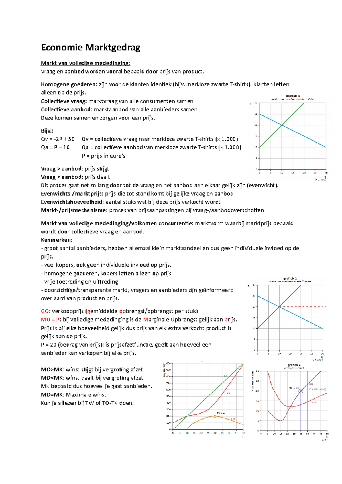 Economie Marktgedrag - Economie Marktgedrag Markt van volledige ...