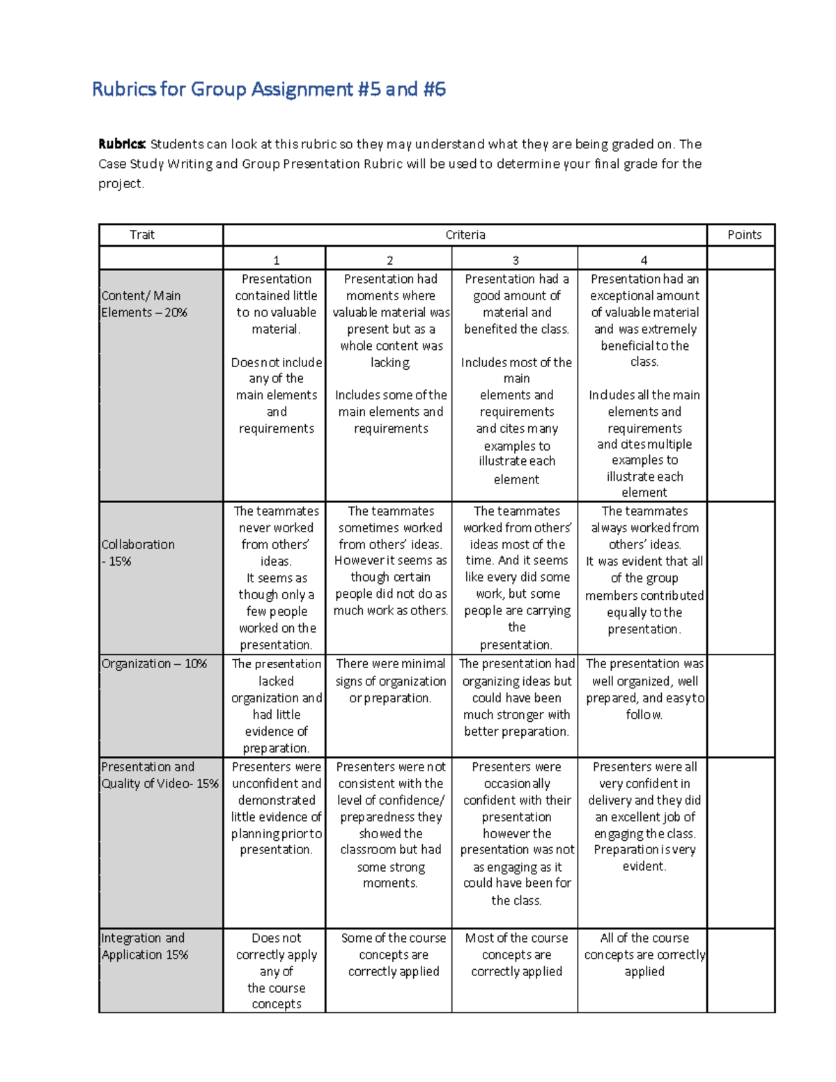 Common Rubrics for Group Assignment #5 and #6 - Rubrics for Group ...