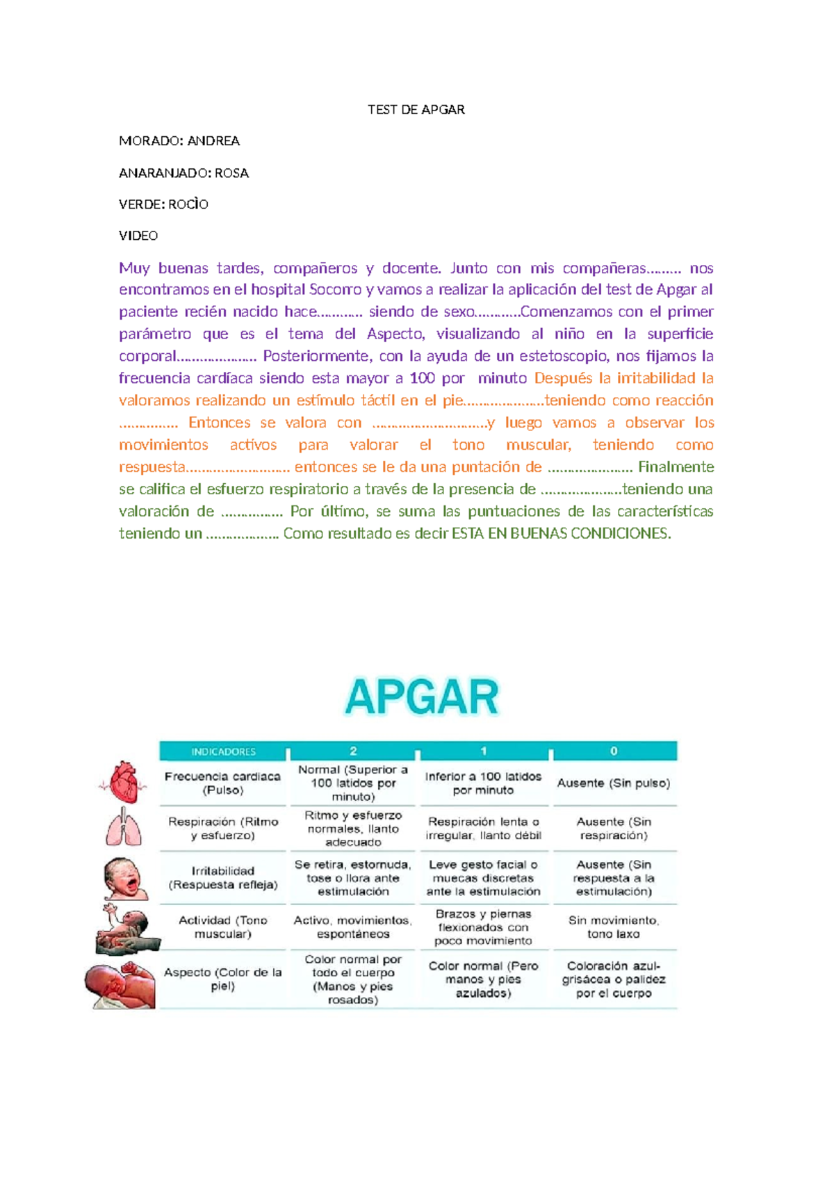 TEST DE Apgar - psicologia - TEST DE APGAR MORADO: ANDREA ANARANJADO ...
