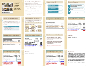 PPE - PPE Sample Problems - PPE – ACQUISITION PROBLEM PROBLEM 1. Bianca Company acquired ...