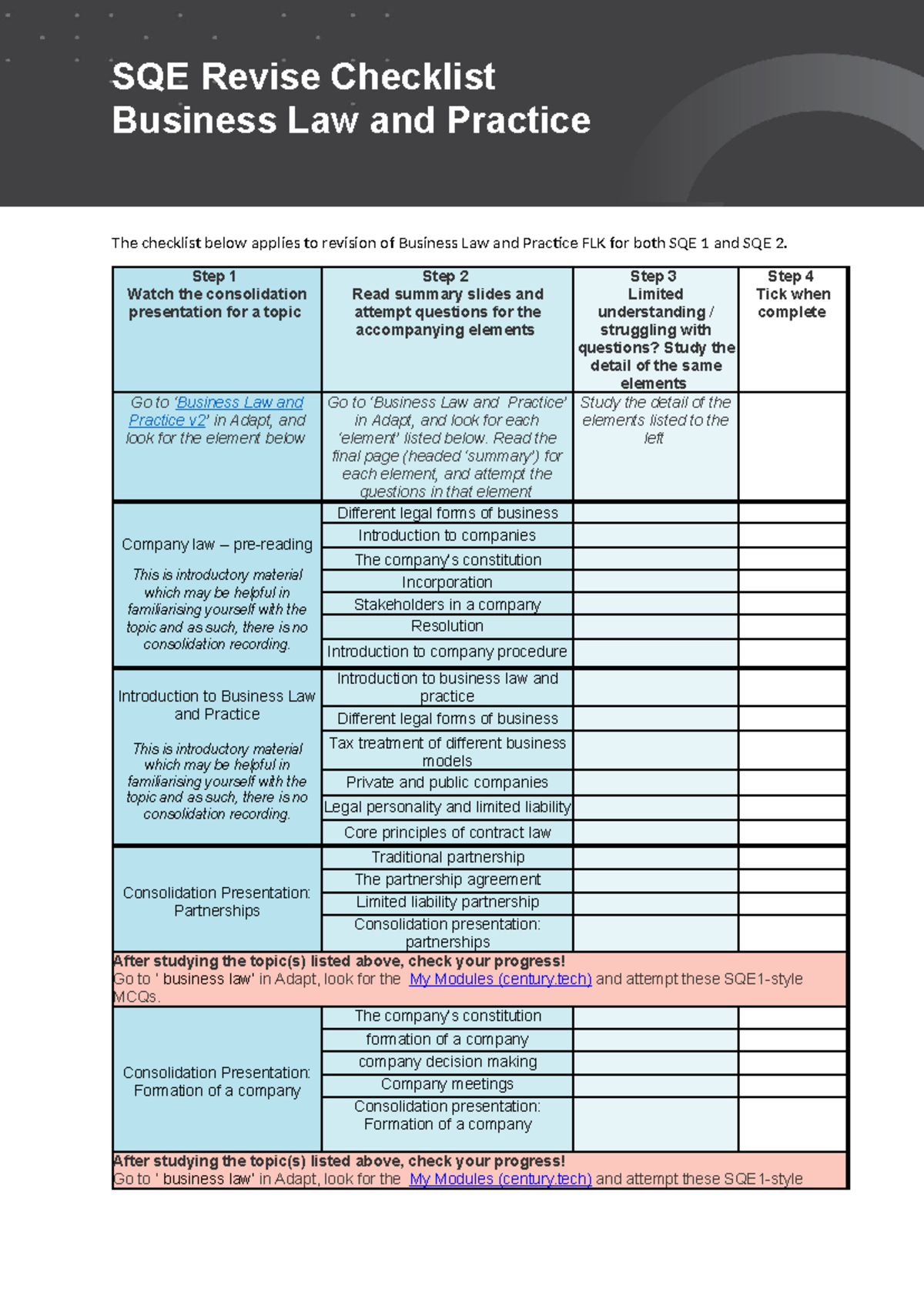 SQE Revise Checklist - Business Law and practice - SQE Revise Checklist ...