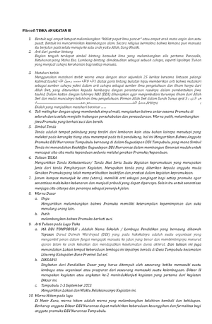 Tugas Analisa Materi Konsep Tawasut, Tawazun DAN Tasamuh Hasbullah ...