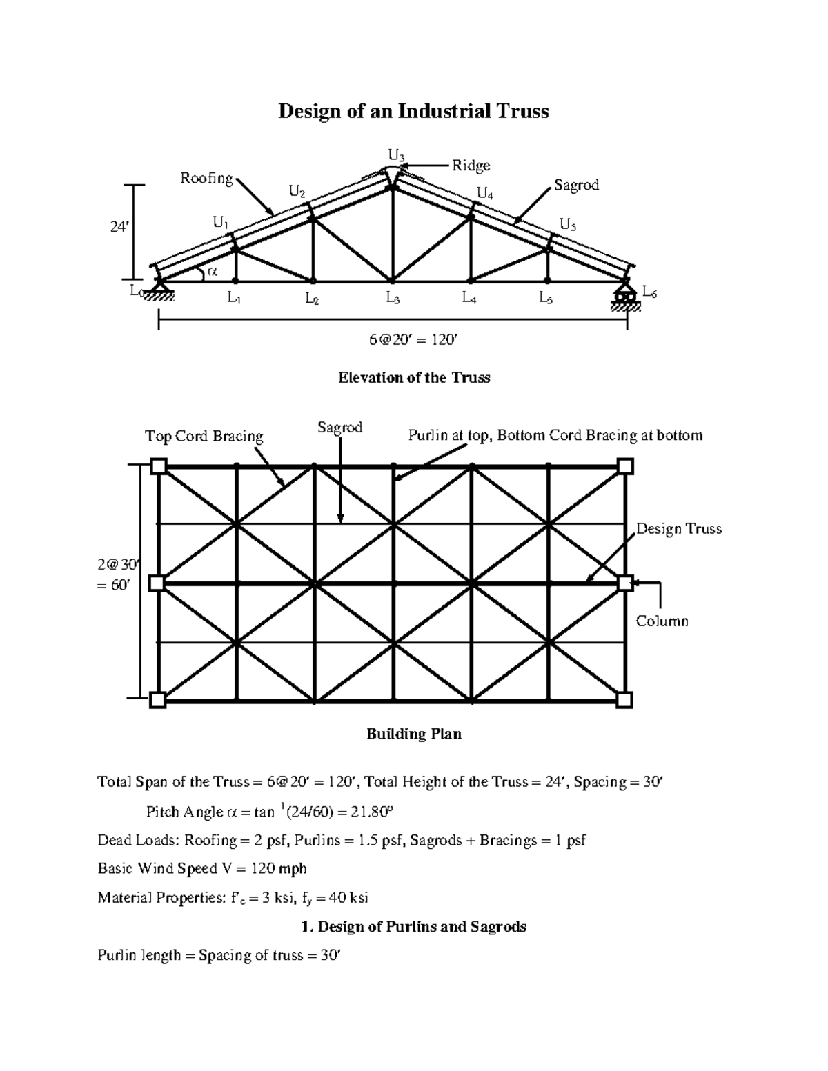 Design of an Industrial Truss - Design of an Industrial Truss 24 6@20 ...